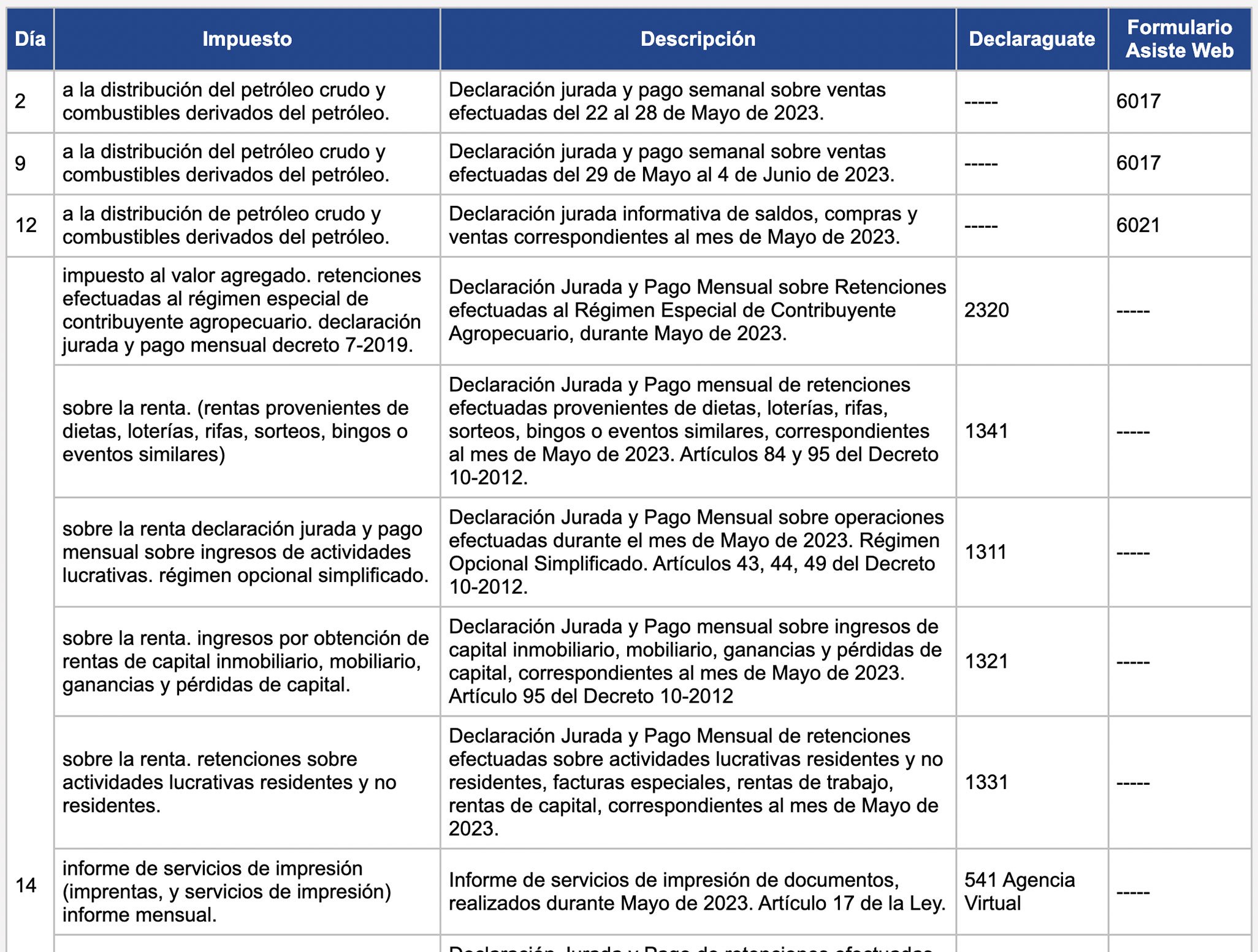 Calendario SAT Junio 2023 | BI