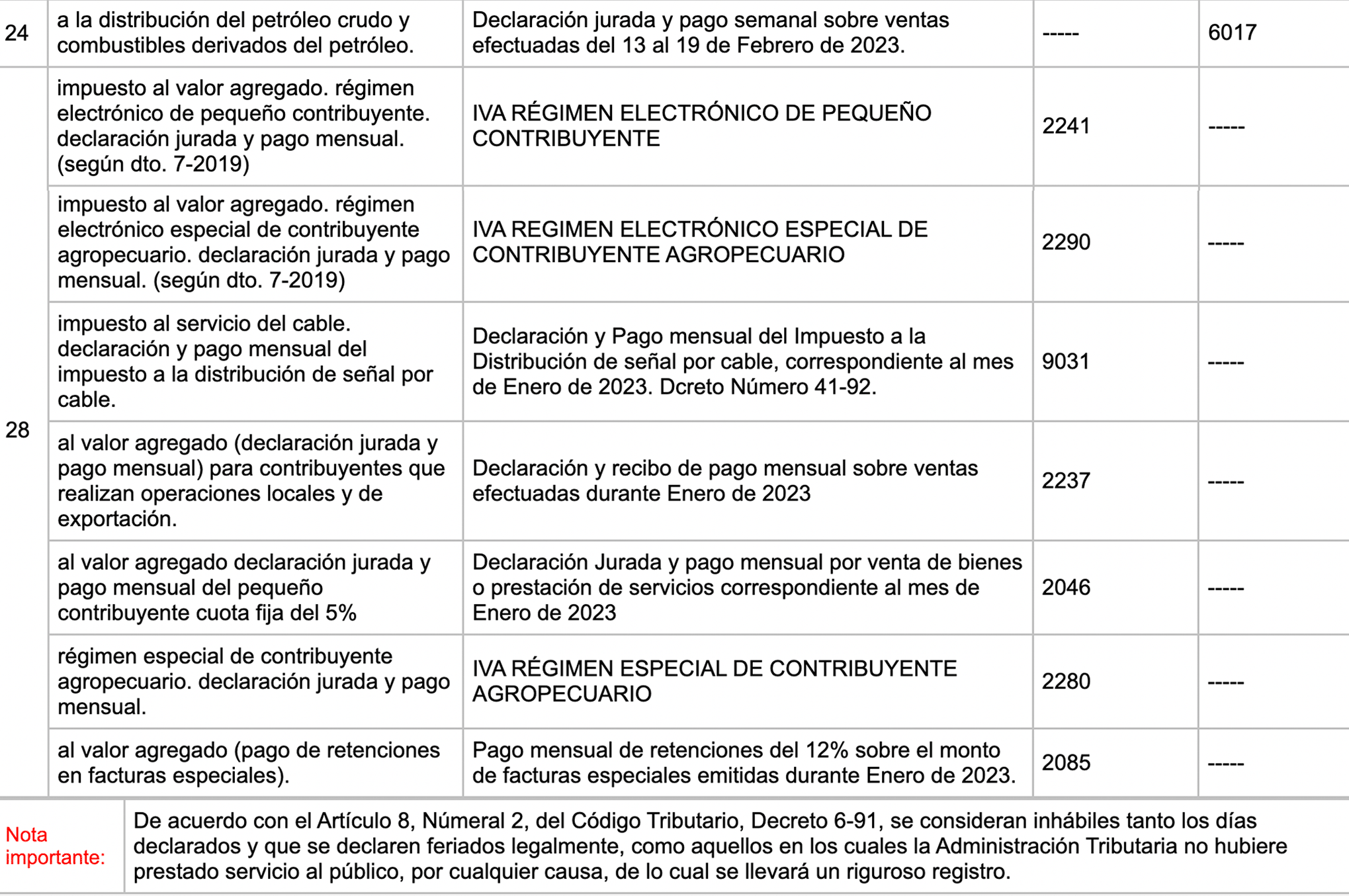 Calendario SAT febrero 2023