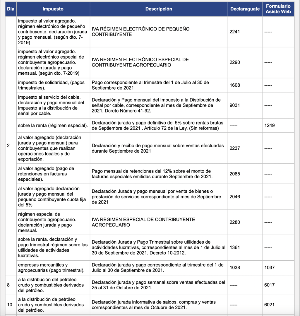 Calendario SAT noviembre