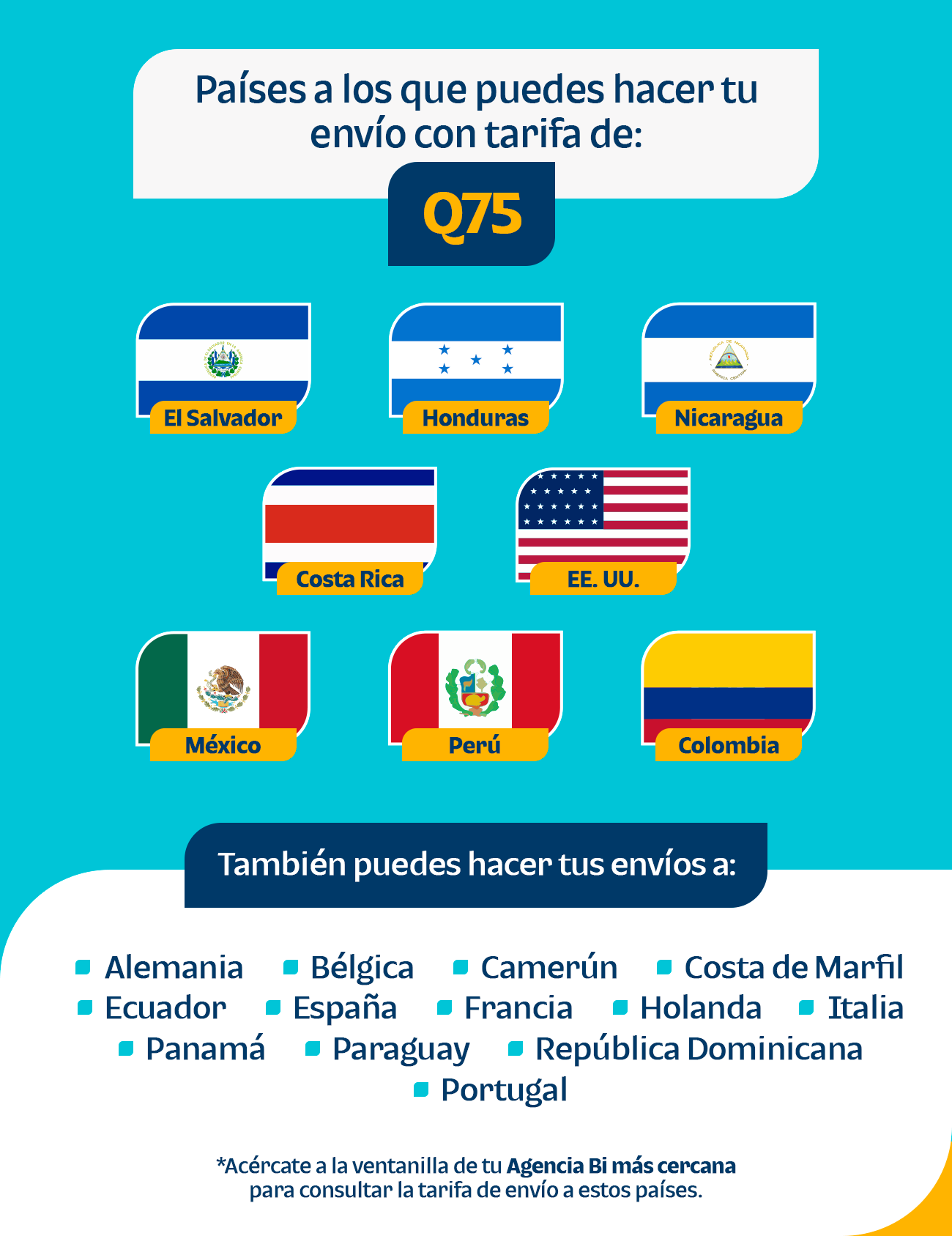 ¡Realiza tu envío de dinero desde Guatemala a otros países!