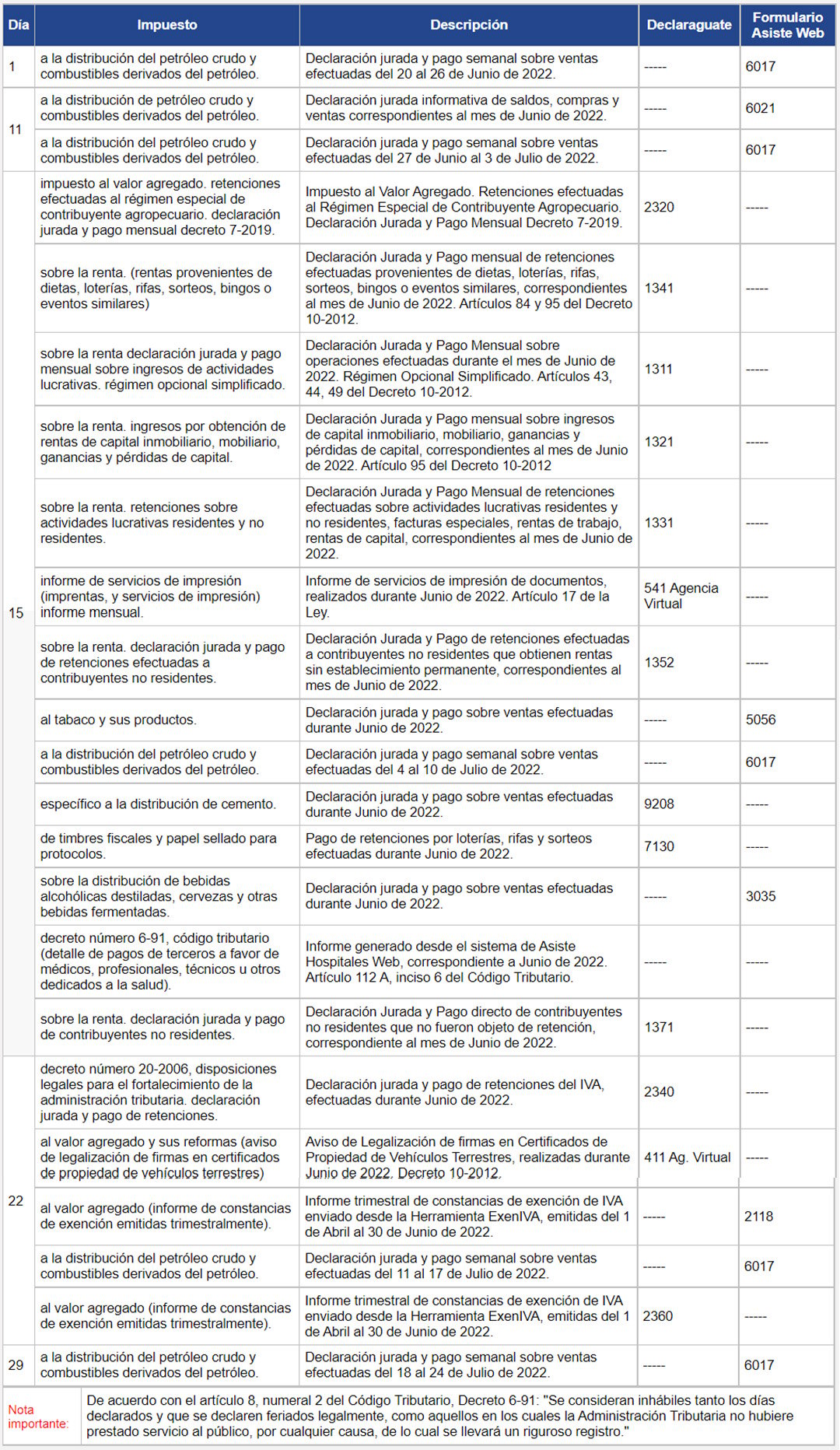 Calendario SAT julio 2022 | BI