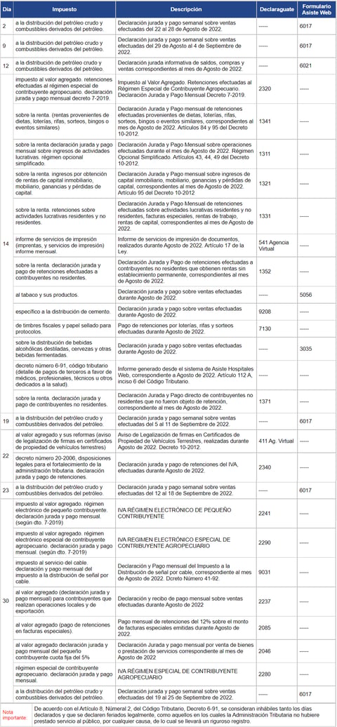 Calendario SAT septiembre 2022 | BI