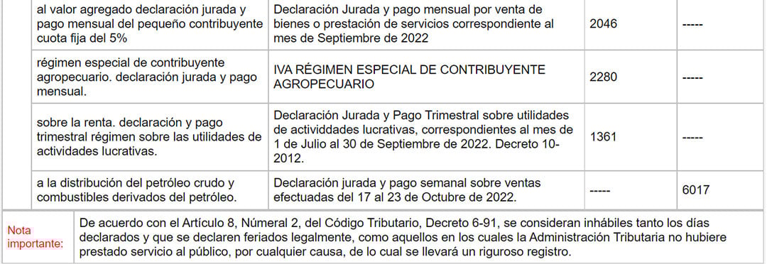 Calendario SAT octubre 2022