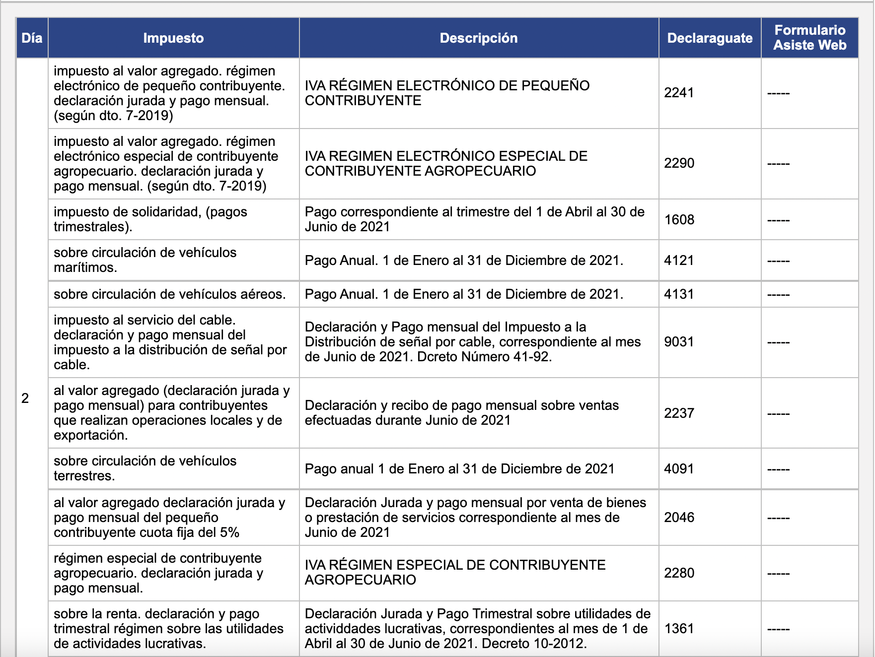 Calendario SAT agosto