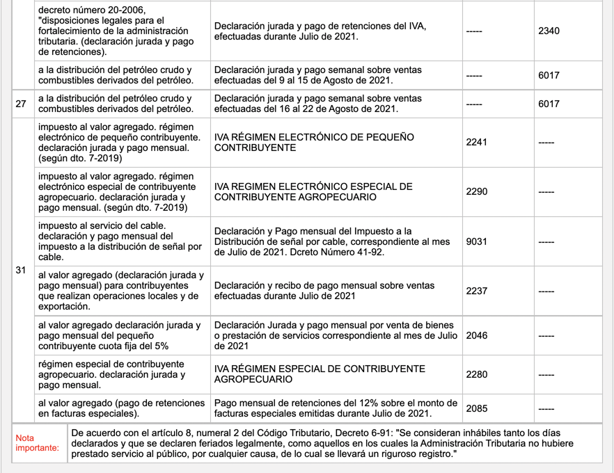 Calendario SAT agosto