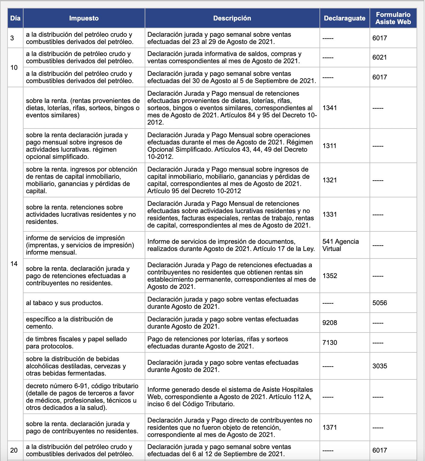 Calendario SAT septiembre