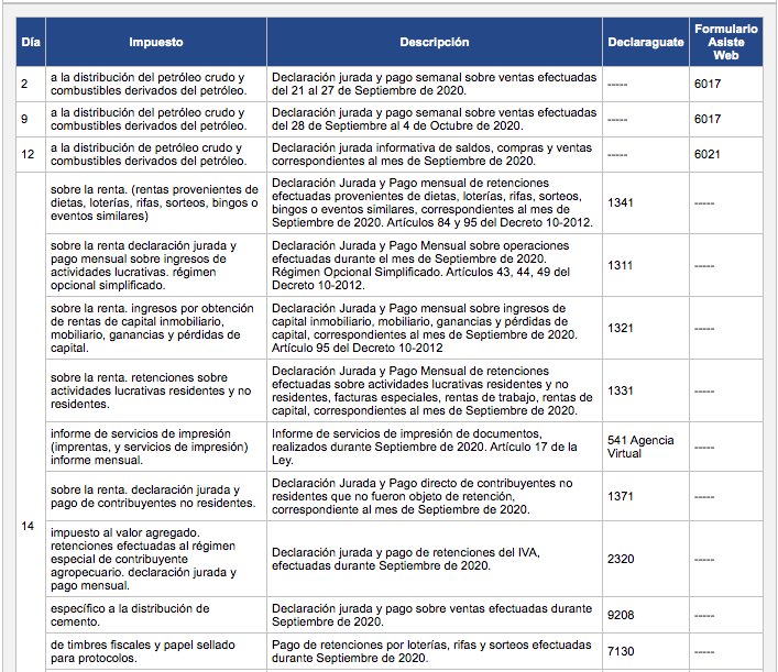 Calendario SAT Octubre 2020