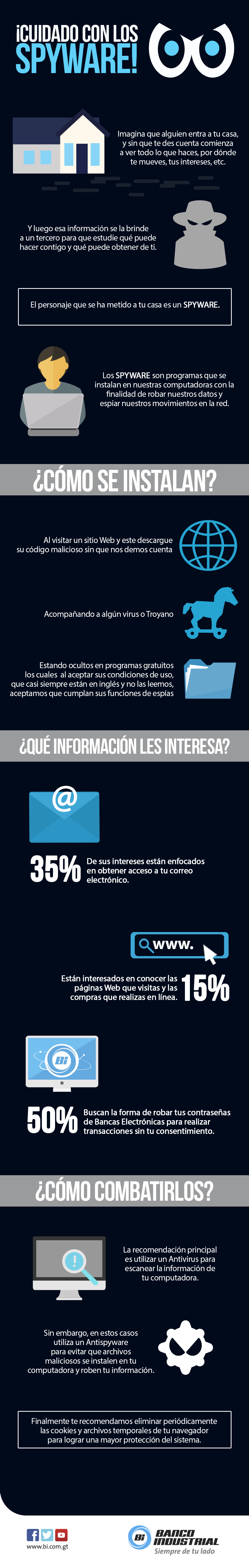 ¡Cuidado con los Spyware!