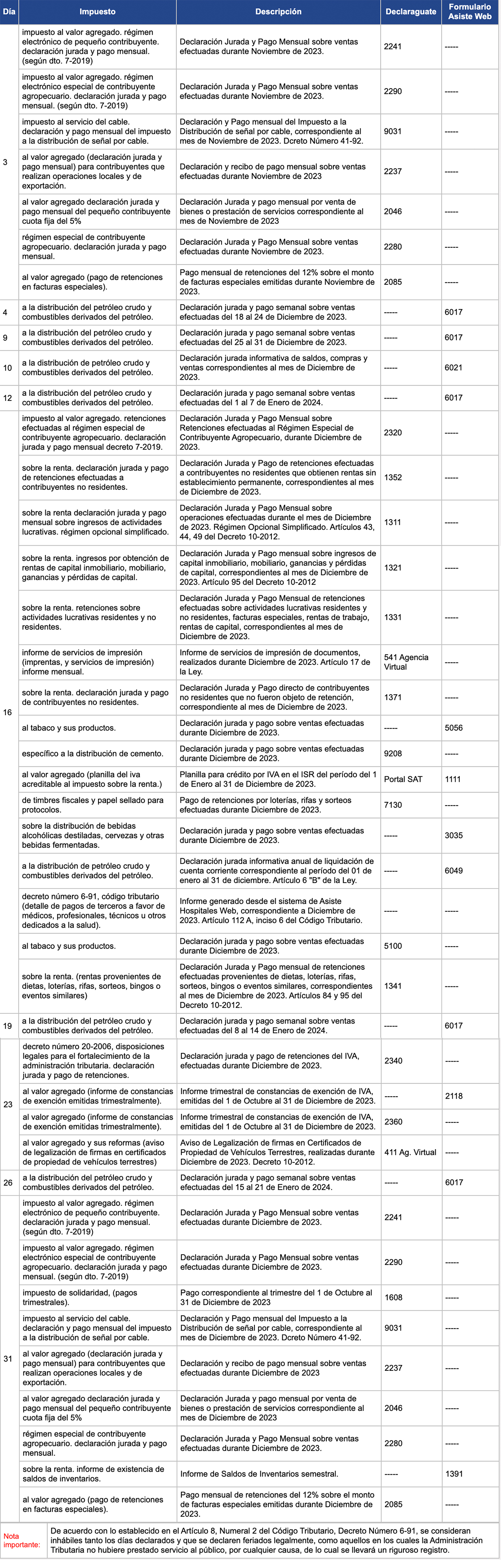 Calendario SAT enero 2024 | BI