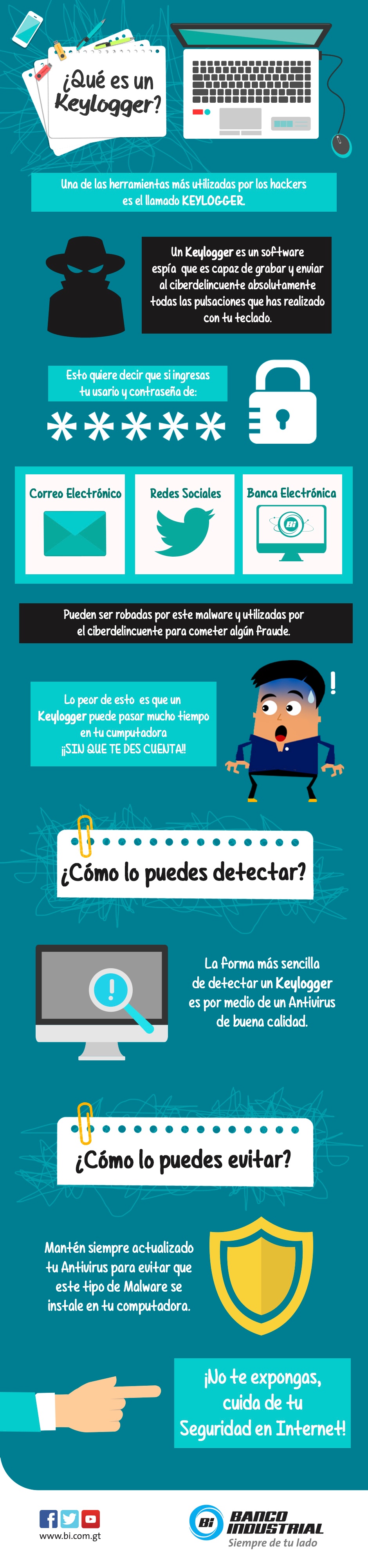 ¿Sabes qué es un Keylogger?